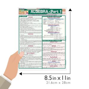 Algebra Part 1 QuickStudy Laminated Reference Guide (QuickStudy Academic)