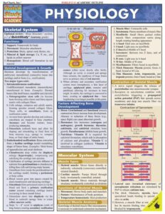 physiology quickstudy laminated reference guide (quickstudy academic)