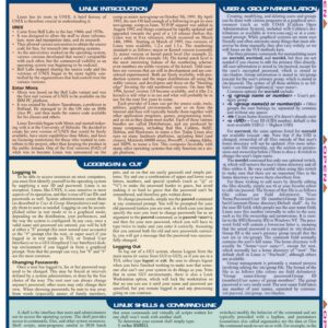 Linux QuickStudy Laminated Reference Guide (QuickStudy Computer)