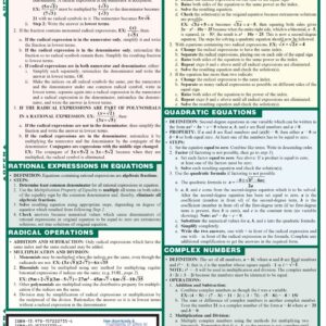 Algebra Part 1 QuickStudy Laminated Reference Guide (QuickStudy Academic)