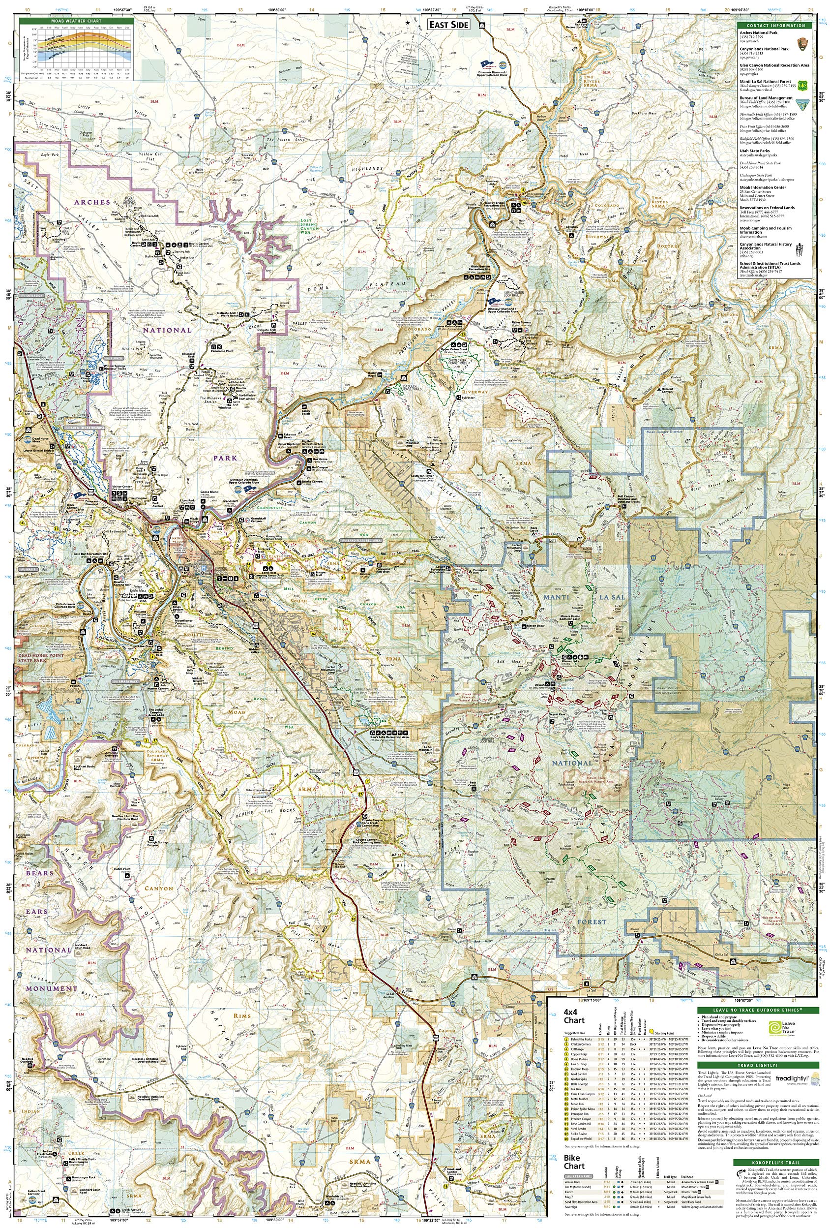 Moab Greater Region Map (National Geographic Trails Illustrated Map, 505)