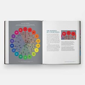 The Oil Painter's Color Handbook: A Contemporary Guide to Color Mixing, Pigments, Palettes, and Harmony