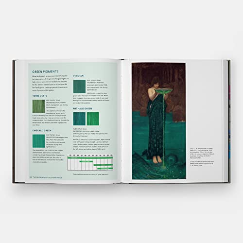 The Oil Painter's Color Handbook: A Contemporary Guide to Color Mixing, Pigments, Palettes, and Harmony