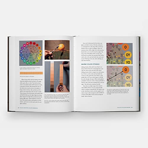 The Oil Painter's Color Handbook: A Contemporary Guide to Color Mixing, Pigments, Palettes, and Harmony