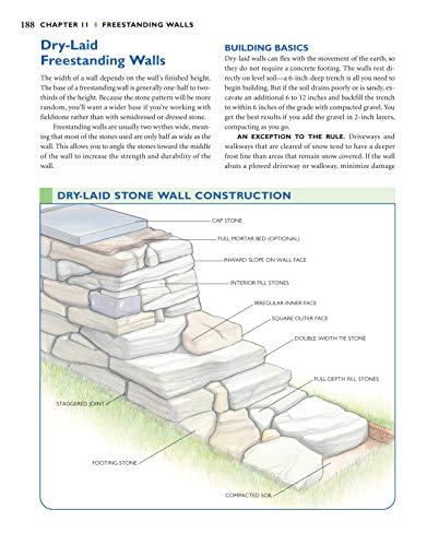 Landscaping with Stone, 2nd Edition: Create Patios, Walkways, Walls, and Other Landscape Features (Creative Homeowner) Over 300 Photos & Illustrations; Learn to Plan, Design, & Work with Natural Stone