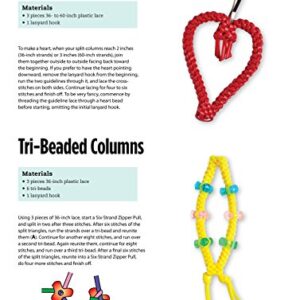 Plastic Lace Crafts for Beginners: Groovy Gimp, Super Scoubidou, and Beast Boondoggle (Design Originals) Master the Essential Techniques of Lacing 4-Strand & 6-Strand Key Chains, Bracelets, & More