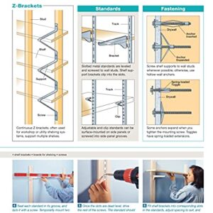 Ultimate Guide to Home Repair and Improvement, 3rd Updated Edition: Proven Money-Saving Projects, 3,400 Photos & Illustrations (Creative Homeowner) 608-Page Resource with 325 Step-by-Step DIY Projects