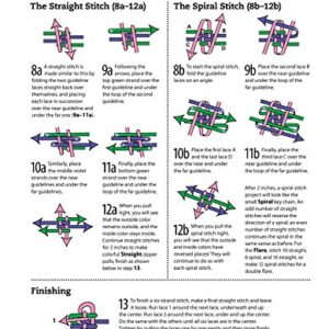 Plastic Lace Crafts for Beginners: Groovy Gimp, Super Scoubidou, and Beast Boondoggle (Design Originals) Master the Essential Techniques of Lacing 4-Strand & 6-Strand Key Chains, Bracelets, & More