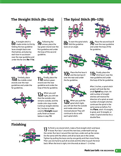 Plastic Lace Crafts for Beginners: Groovy Gimp, Super Scoubidou, and Beast Boondoggle (Design Originals) Master the Essential Techniques of Lacing 4-Strand & 6-Strand Key Chains, Bracelets, & More