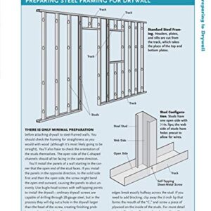 Ultimate Guide: Drywall, 3rd Edition (Creative Homeowner) Hang Drywall On Walls and Ceilings Like a Pro, Learn Taping Secrets for Seamless Joints, Apply Finishes and Make Drywall Repairs