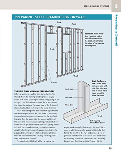 Ultimate Guide: Drywall, 3rd Edition (Creative Homeowner) Hang Drywall On Walls and Ceilings Like a Pro, Learn Taping Secrets for Seamless Joints, Apply Finishes and Make Drywall Repairs