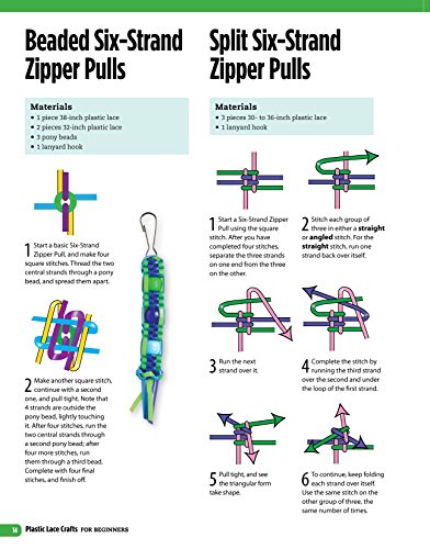 Plastic Lace Crafts for Beginners: Groovy Gimp, Super Scoubidou, and Beast Boondoggle (Design Originals) Master the Essential Techniques of Lacing 4-Strand & 6-Strand Key Chains, Bracelets, & More