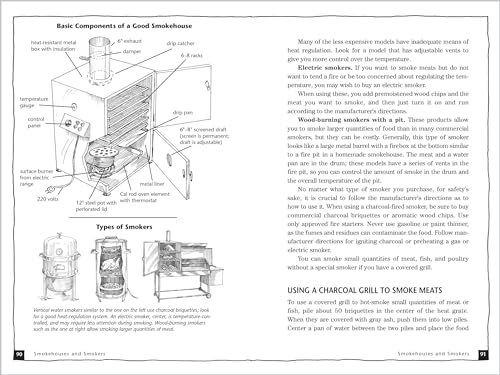 A Guide to Canning, Freezing, Curing & Smoking Meat, Fish & Game