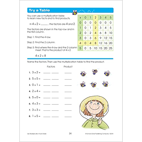 School Zone - Multiplication Facts Made Easy Workbook - 64 Pages, Ages 8 to 10, 3rd Grade, 4th Grade, Math, Skip Counting, Arrays, Word Problems, and More (School Zone I Know It!® Workbook Series)