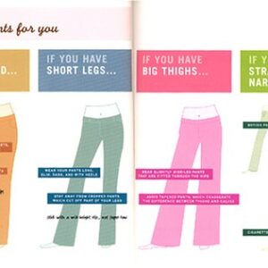 The Lucky Shopping Manual: Building and Improving Your Wardrobe Piece by Piece