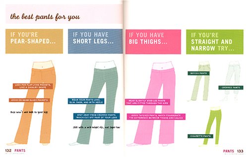 The Lucky Shopping Manual: Building and Improving Your Wardrobe Piece by Piece