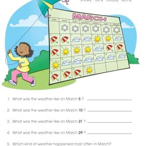 School Zone - Word Problems Workbook - 64 Pages, Ages 6 to 8, 1st Grade, 2nd Grade, Math, Picture Stories, Graphs, Calendars and Clocks, and More (School Zone I Know It!® Workbook Series)