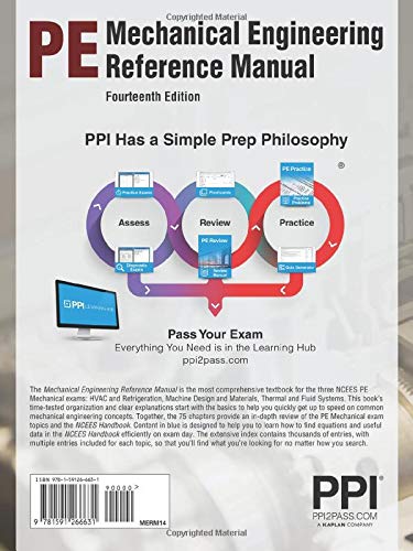 PPI Mechanical Engineering Reference Manual, 14th Edition – Comprehensive Reference Manual for the NCEES PE Exam