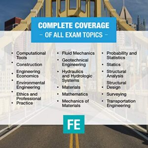 PPI FE Civil Review – A Comprehensive FE Civil Review Manual