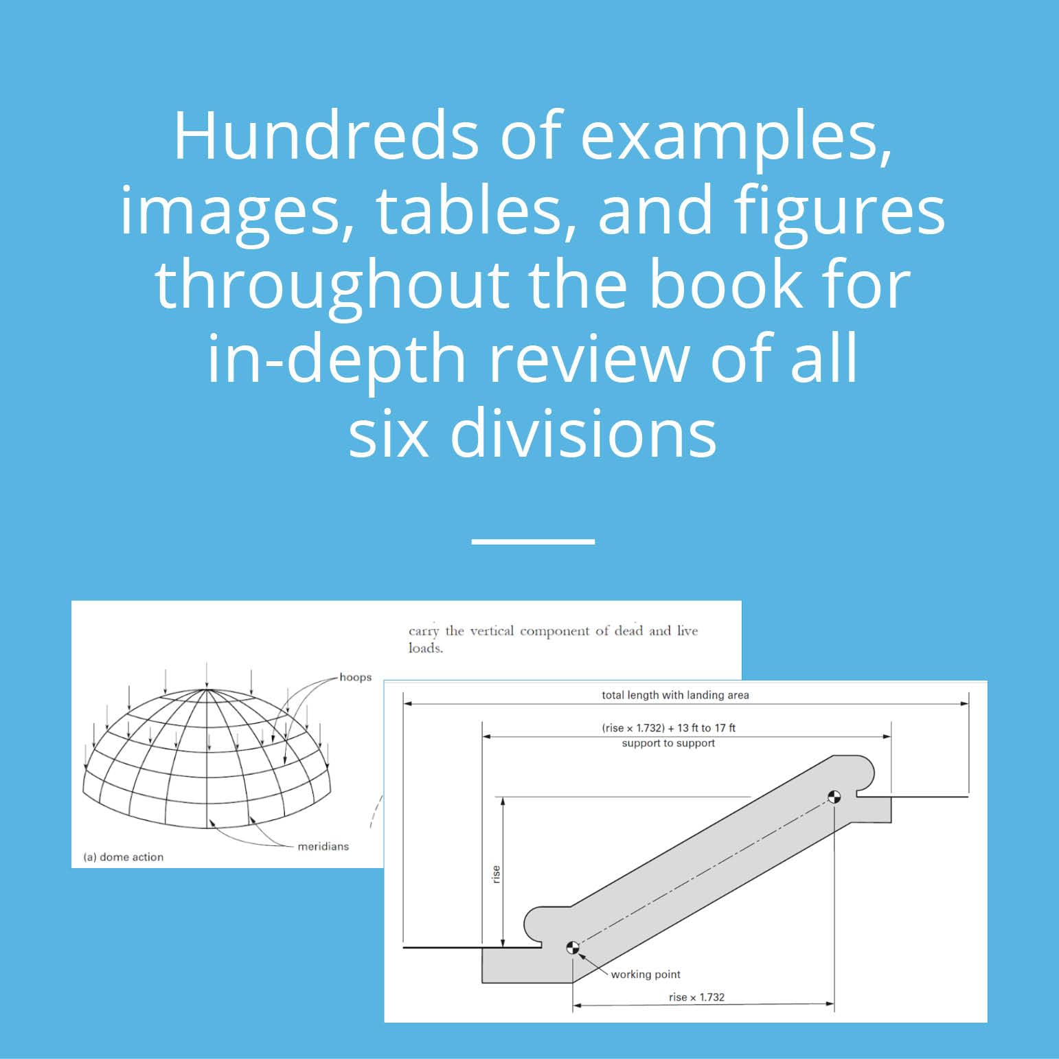 PPI ARE 5.0 Exam Review All Six Divisions, 2nd Edition – Comprehensive Review Manual for the NCARB ARE 5.0 Exam