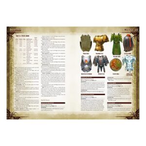 Pathfinder Roleplaying Game: Core Rulebook (Pocket Edition)