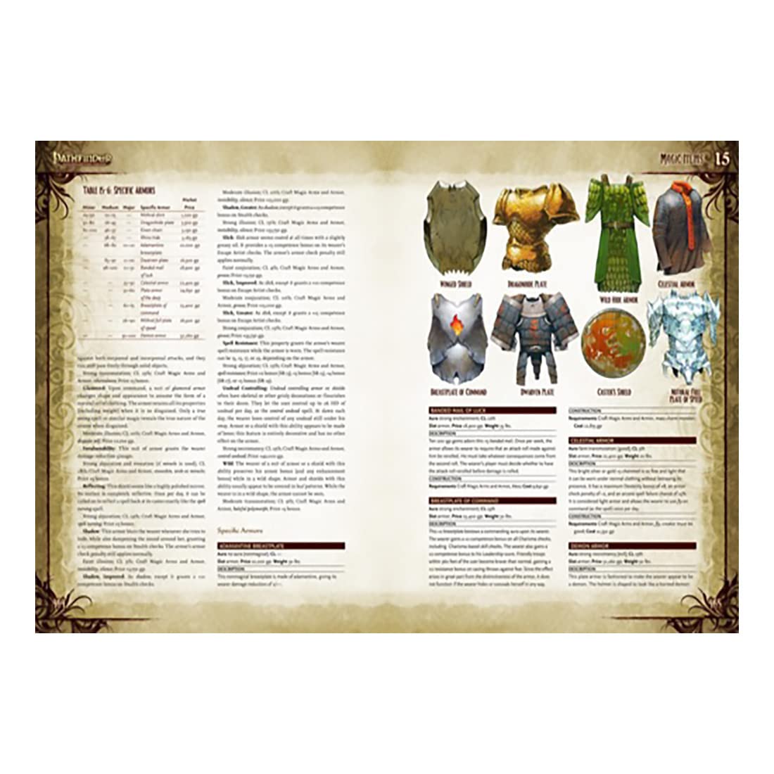 Pathfinder Roleplaying Game: Core Rulebook (Pocket Edition)