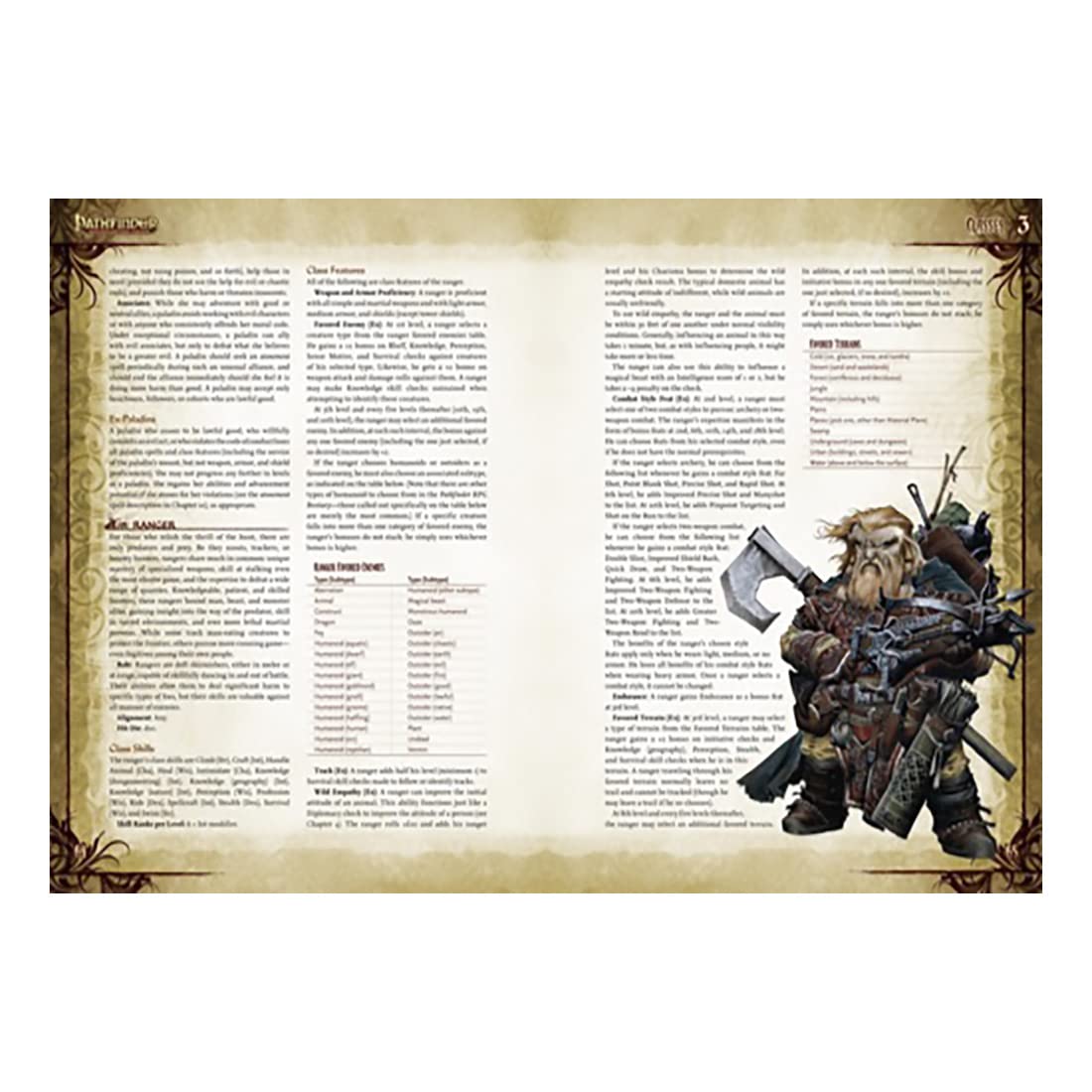 Pathfinder Roleplaying Game: Core Rulebook (Pocket Edition)