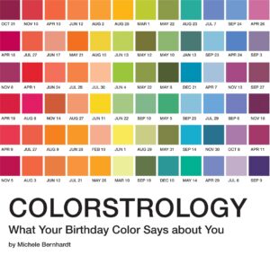 colorstrology: what your birthday color says about you