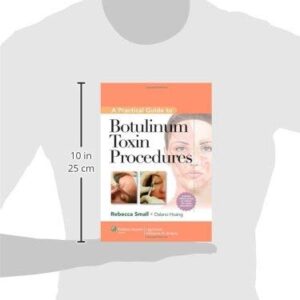 A Practical Guide to Botulinum Toxin Procedures (Cosmetic Procedures)