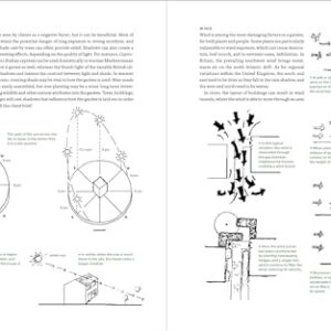 The Essential Garden Design Workbook: Completely Revised and Expanded