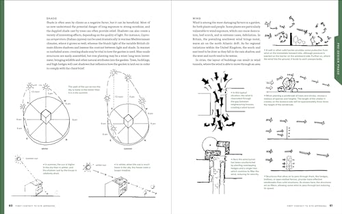 The Essential Garden Design Workbook: Completely Revised and Expanded