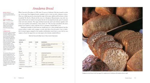 The Bread Baker's Apprentice, 15th Anniversary Edition: Mastering the Art of Extraordinary Bread [A Baking Book]