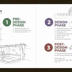 The Essential Garden Design Workbook: Completely Revised and Expanded