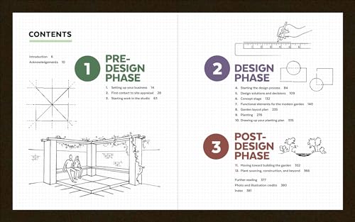 The Essential Garden Design Workbook: Completely Revised and Expanded