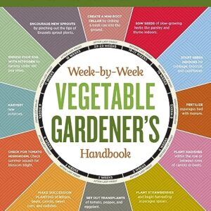 Week-by-Week Vegetable Gardener's Handbook: Perfectly Timed Gardening for Your Most Bountiful Harvest Ever