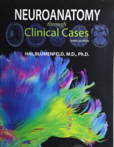 neuroanatomy through clinical cases