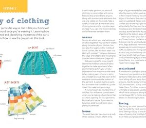 Sewing School ® Fashion Design: Make Your Own Wardrobe with Mix-and-Match Projects Including Tops, Skirts & Shorts