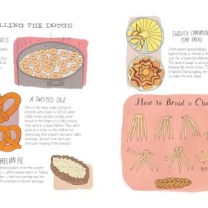 Food Anatomy: The Curious Parts & Pieces of Our Edible World