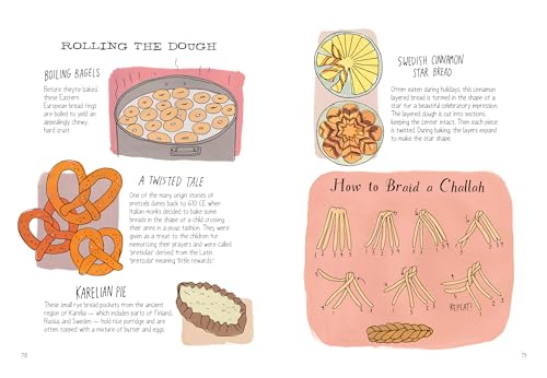 Food Anatomy: The Curious Parts & Pieces of Our Edible World