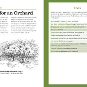 The Backyard Homestead Seasonal Planner: What to Do & When to Do It in the Garden, Orchard, Barn, Pasture & Equipment Shed