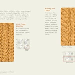 Cable Left, Cable Right: 94 Knitted Cables