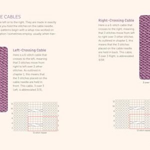 Cable Left, Cable Right: 94 Knitted Cables