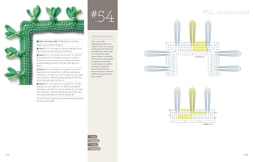 Every Which Way Crochet Borders: 139 Patterns for Customized Edgings