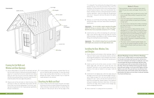 The Backyard Homestead Book of Building Projects: 76 Useful Things You Can Build to Create Customized Working Spaces and Storage Facilities, Equip the ... Animals, and Make Practical Outdoor Furniture