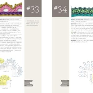 Every Which Way Crochet Borders: 139 Patterns for Customized Edgings