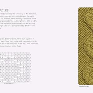 Cable Left, Cable Right: 94 Knitted Cables