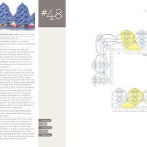 Every Which Way Crochet Borders: 139 Patterns for Customized Edgings