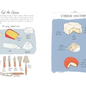 Food Anatomy: The Curious Parts & Pieces of Our Edible World