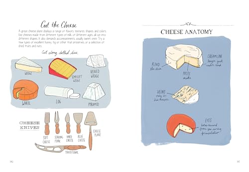 Food Anatomy: The Curious Parts & Pieces of Our Edible World