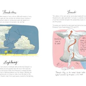 Nature Anatomy: The Curious Parts and Pieces of the Natural World